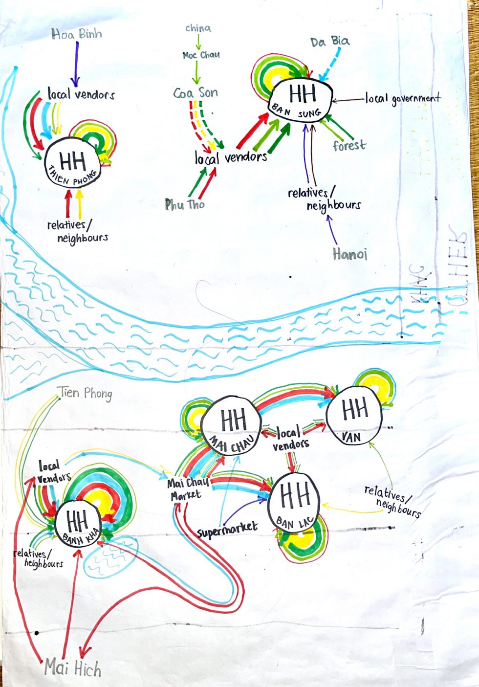Grow Eat Map - ICP Master of Science in Sustainable development by KU ...